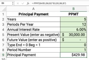 Top 15 Financial Functions in Excel - Finally Learn