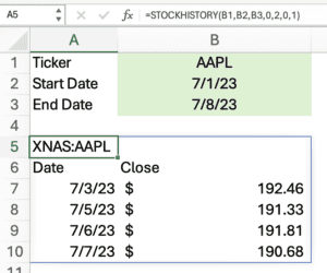 Top 15 Financial Functions in Excel - Finally Learn