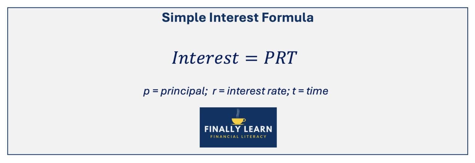 Time Value of Money - Finally Learn